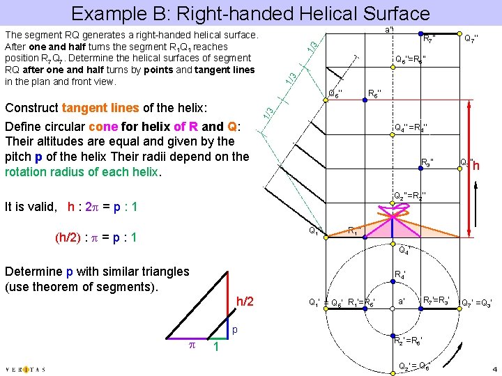 Example B Righthanded Helical Surface Additional Task to