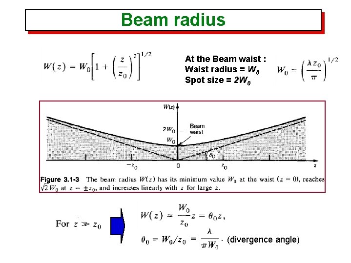 3 Beam optics 3 1 The Gaussian beam