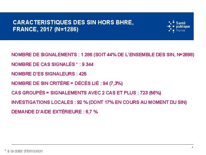 BILAN ANNUEL 2017 HORS SIN BHRE SIGNALEMENT EXTERNE