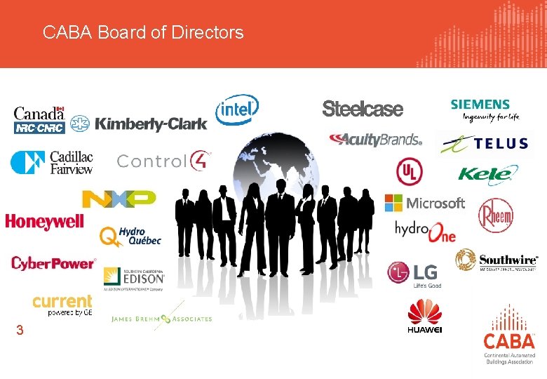 2018 Landmark Research Report Monetization of Intelligent Buildings