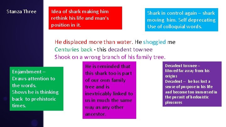 Basking Shark Annotation of Poem Learning Intention I