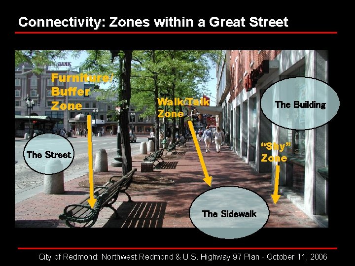 What Makes a Great Neighborhood City of Redmond