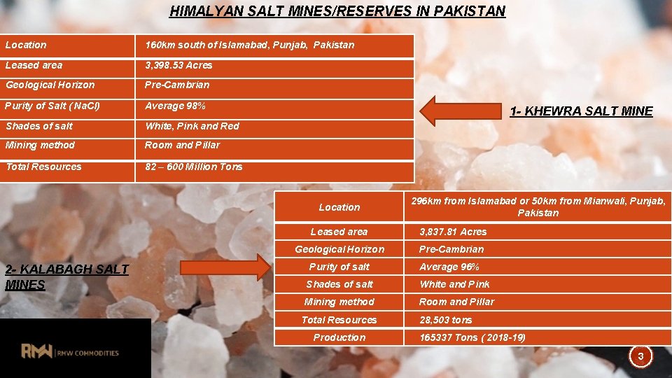 INTRODUCTION Salt is born of the purest of