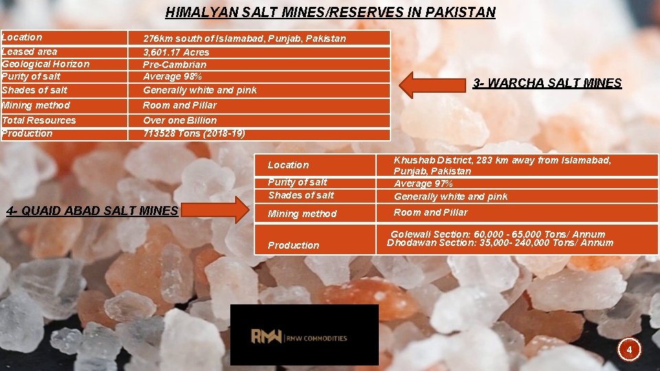 INTRODUCTION Salt is born of the purest of