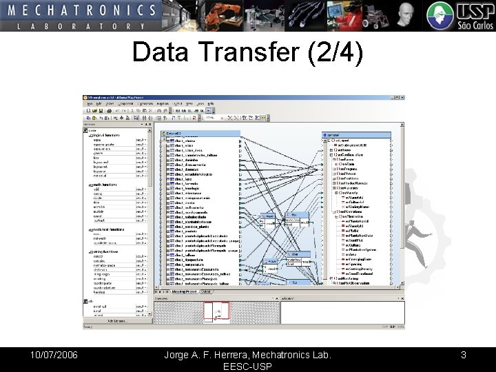 Business Intelligence An Overview Jorge A Flix Herrera