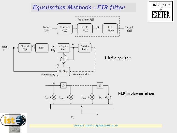 Neural Networks for PRML equalisation and data detection