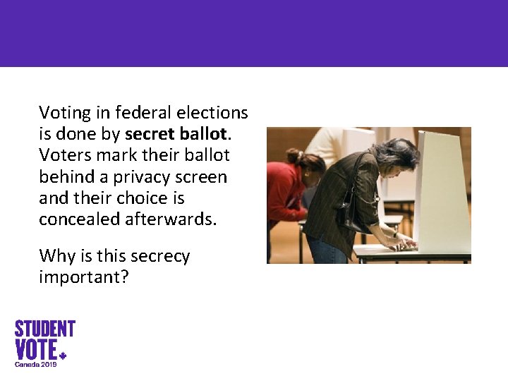 SLIDE DECK 12 The Voting Process How do