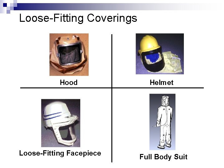 Respiratory Protection Brownfields Safety Talk What is a