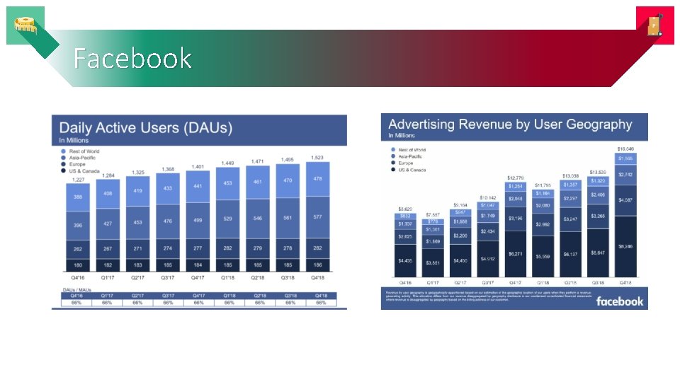The Work of the Future Roberto Rigobon MIT