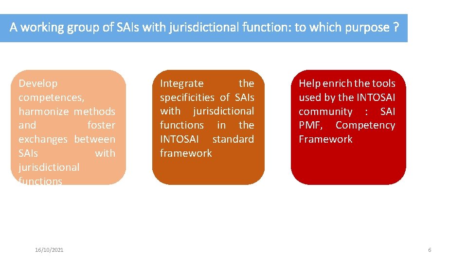 9 th KSCSC meeting Progress report WGVBS Presentation