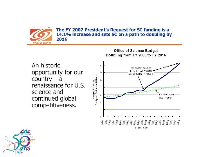 Brief report on reactions in Europe to Ray