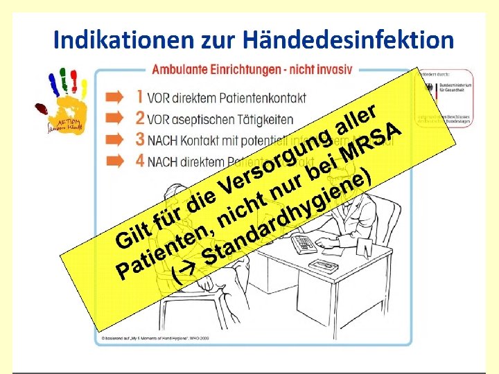 Infektionsweg und Epidemiologie 16 10 2021 Dr Jrg
