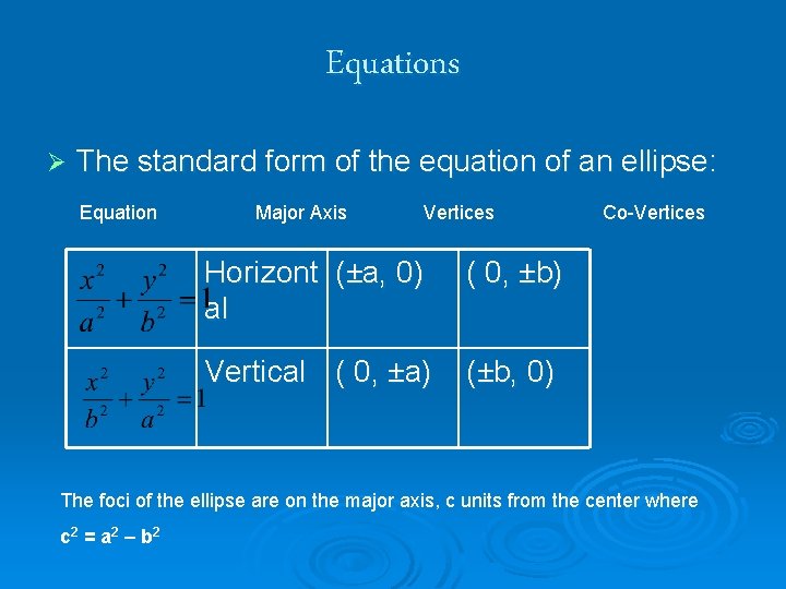 Elliptical Galaxies Elliptical Orbit Effect 10 4 Ellipses