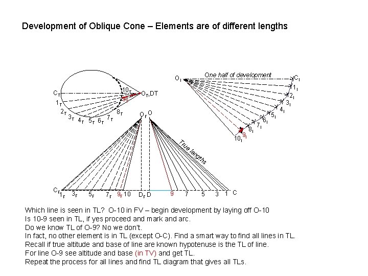 Lecture 26 TA 101 A Engineering Graphics 2018