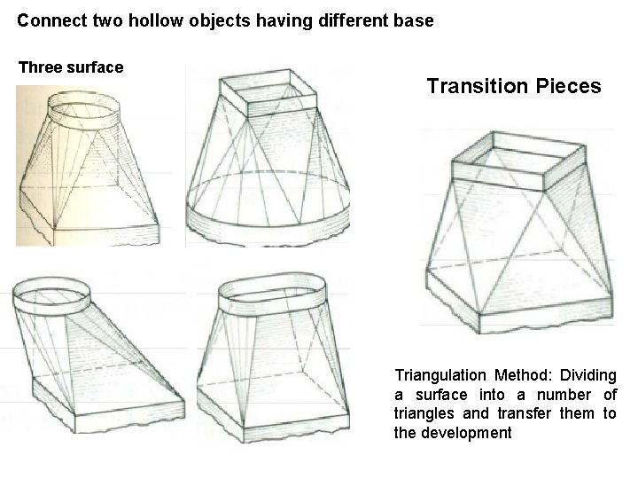 Lecture 26 TA 101 A Engineering Graphics 2018