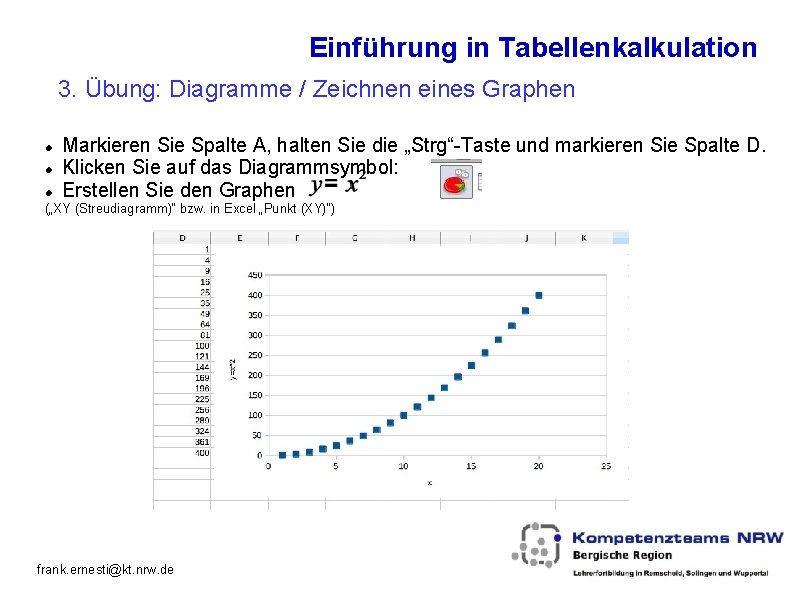 Einfhrung in Tabellenkalkulation Libre Office vs Open Office