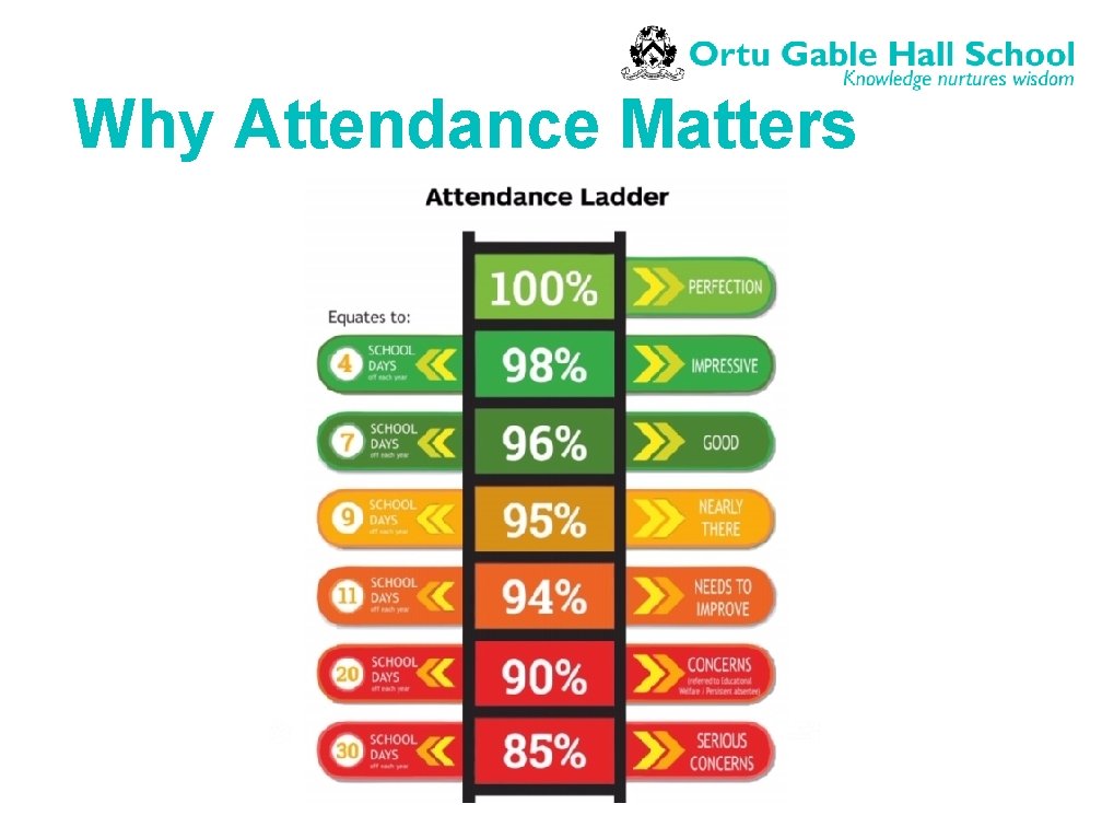 Welcome to Ortu Gable Hall School Tutor Welcome