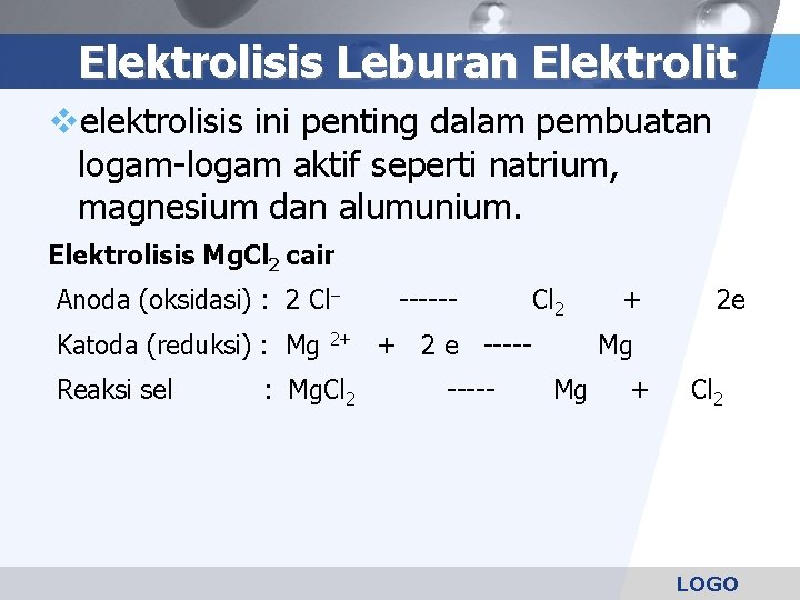 LOGO Elektrokimia TIM DOSEN KIMIA DASAR FTP UB