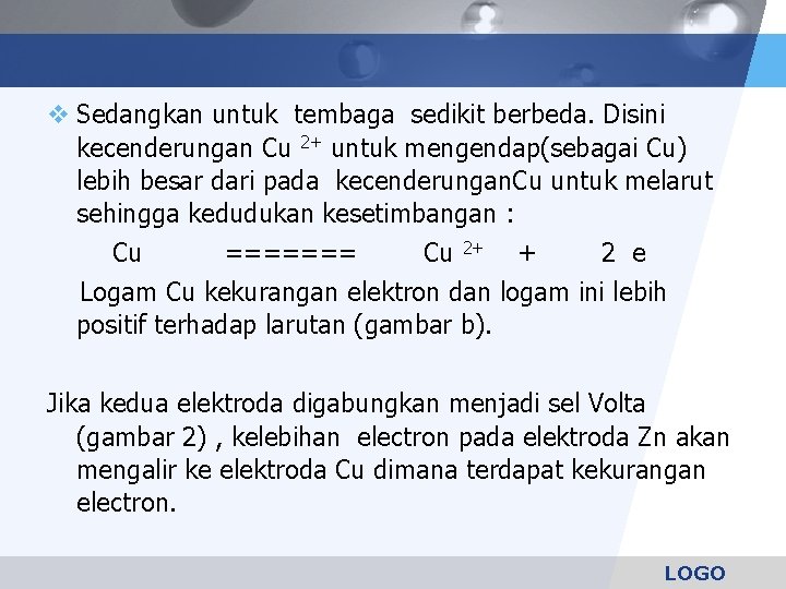 LOGO Elektrokimia TIM DOSEN KIMIA DASAR FTP UB