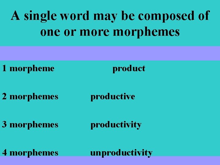 MORPHOLOGY u definition u variability among languages What