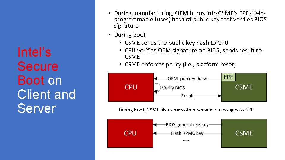 SPIRAL Security Protocols for Cerberus Initiated for OCP