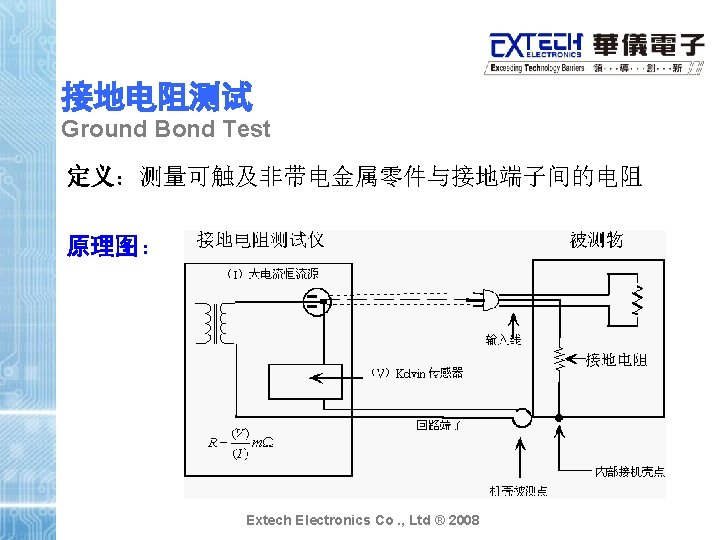 The Basics of Electrical Safety Testing Extech Electronics