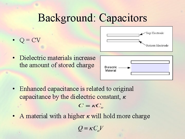 Dielectric Properties of Ceramic Thin Films Mara Howell