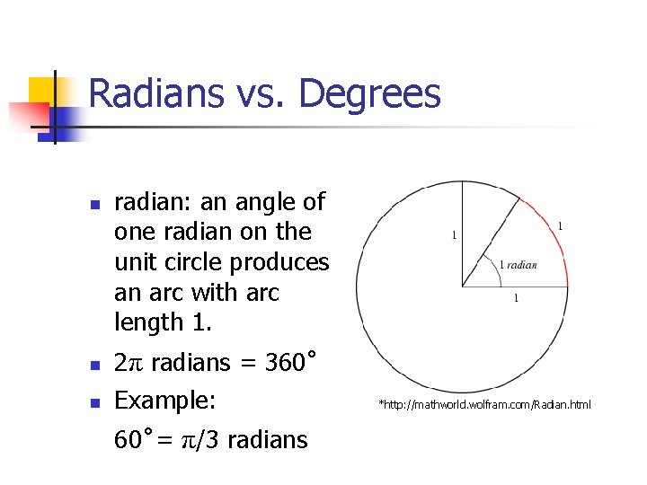 Complex Numbers Stephanie Golmon Principia College Laser Teaching