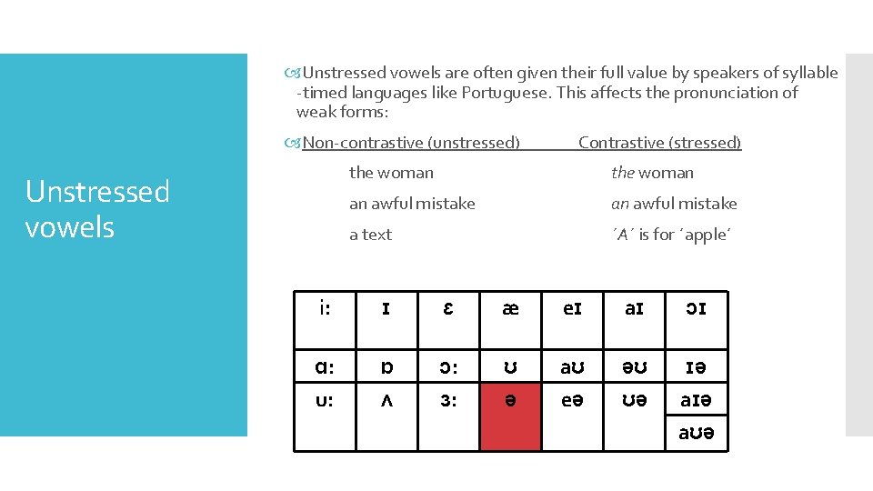 Topics in Phonetics Phonology John Corbett USPCAPES International