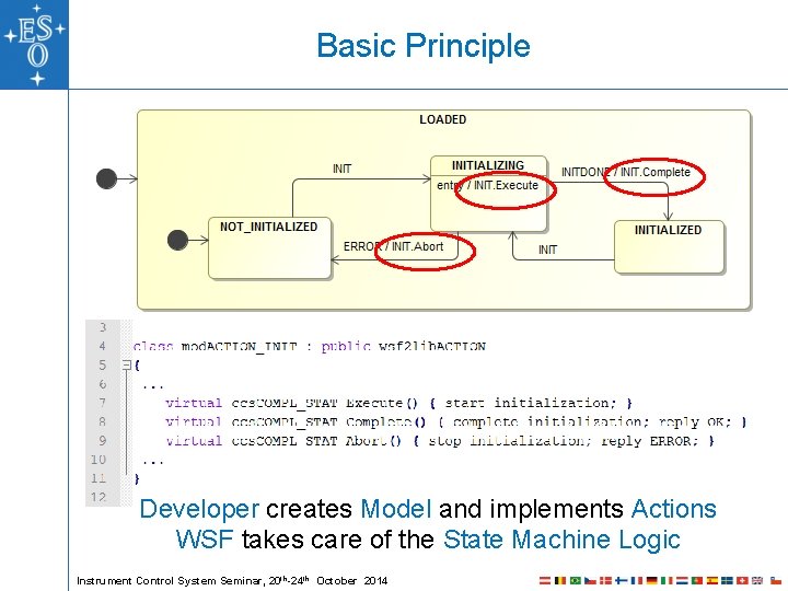 Workstation Software Framework 2 WSF 2 Instrument Control