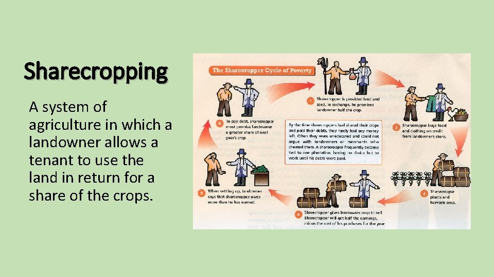 RECONSTRUCTION VISUAL VOCABULARY LEARNING OBJECTIVES SS 912 A