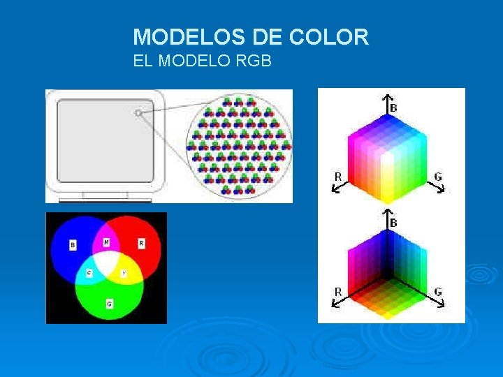 MODELOS DE COLOR CARACTERSTICAS BSICAS La luz visible