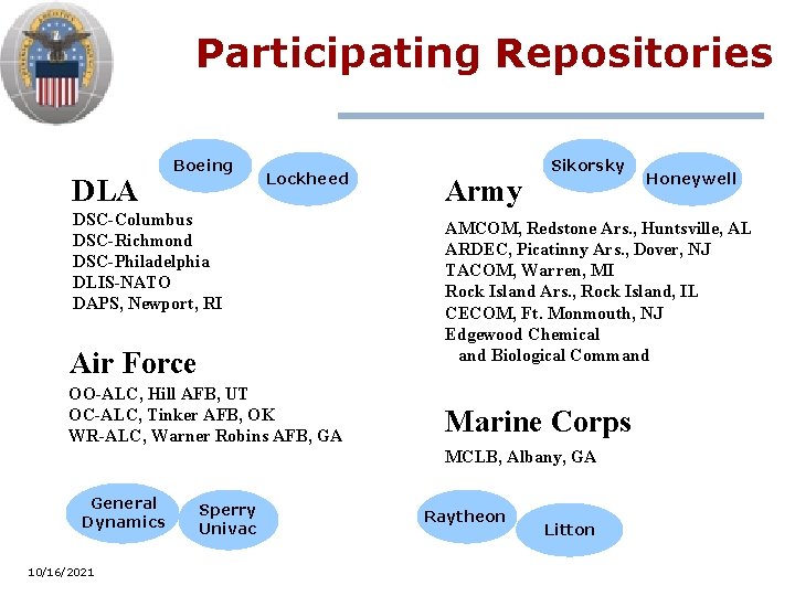 Military Engineering Data Asset Locator System MEDALS Data