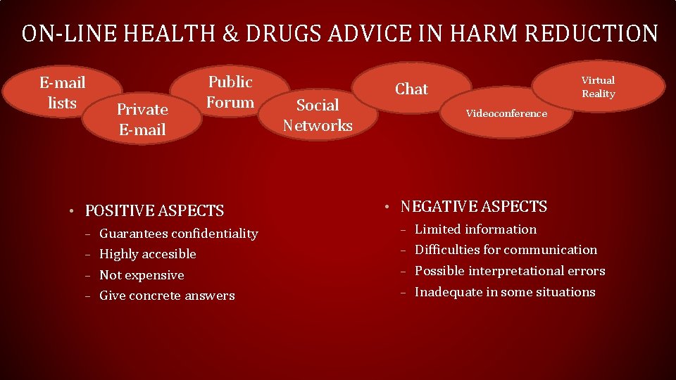 HOW TO DEAL WITH HARM REDUCTION WITHOUT BEING