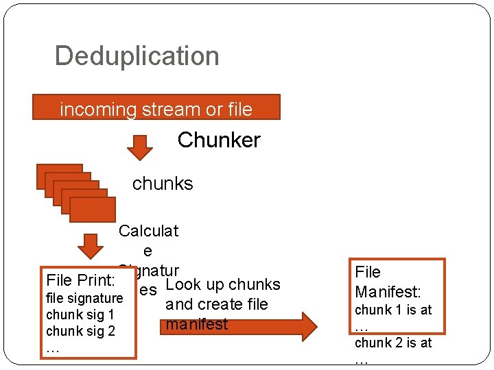 Combining Chunk Boundary Calculations and Signature Calculation for