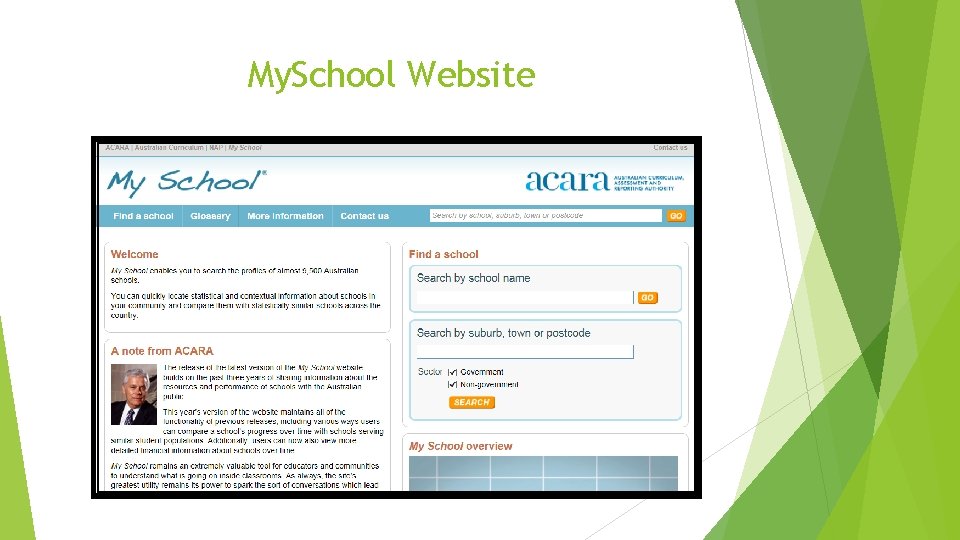 Dimension of Learning 4 SYSTEMS ANALYSIS NAPLAN How