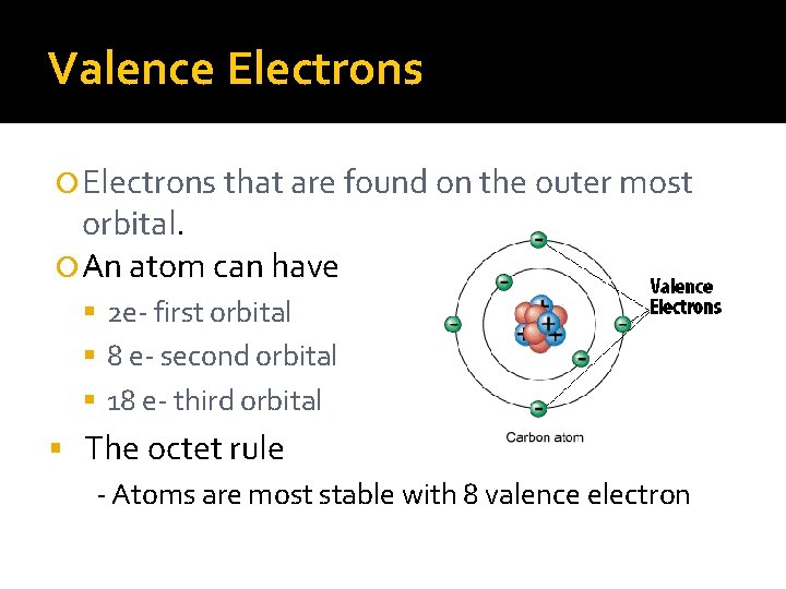 Chemistry for the Biologist Structure of Matter anything