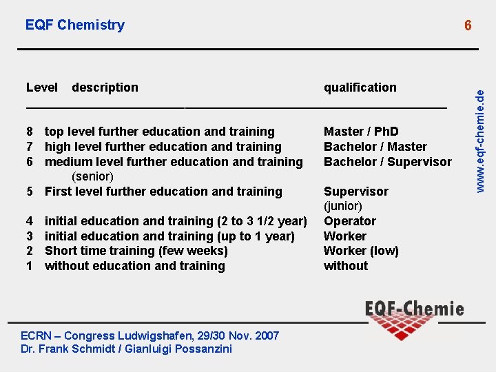 Permeability in vocational education and training an example