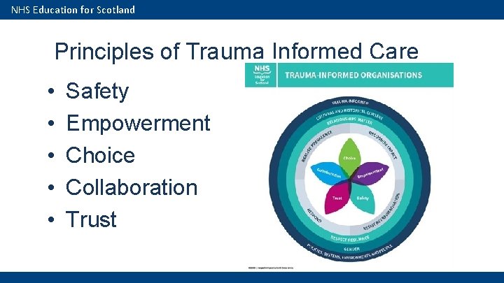 Trauma Informed Positive Behavioural Support Dr Keith Bowden