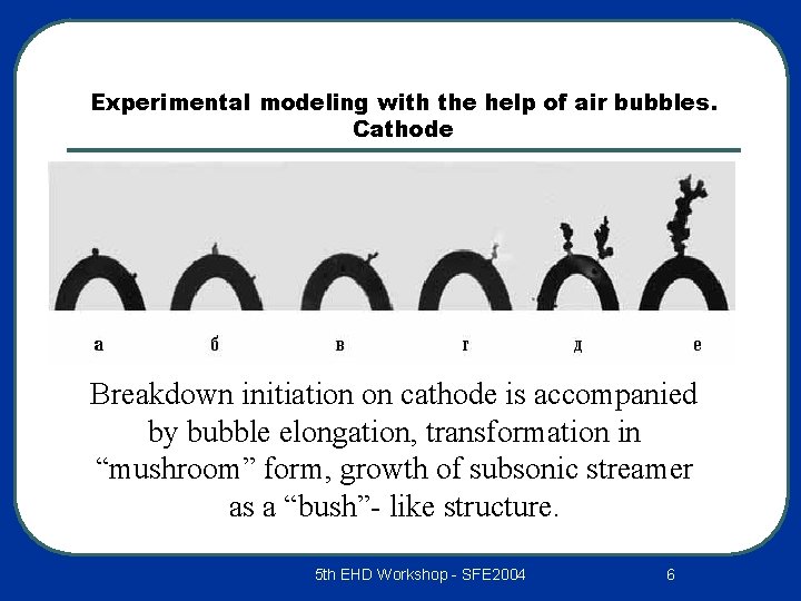 Experimental Studies of Breakdown Initiation in Dielectric Liquids