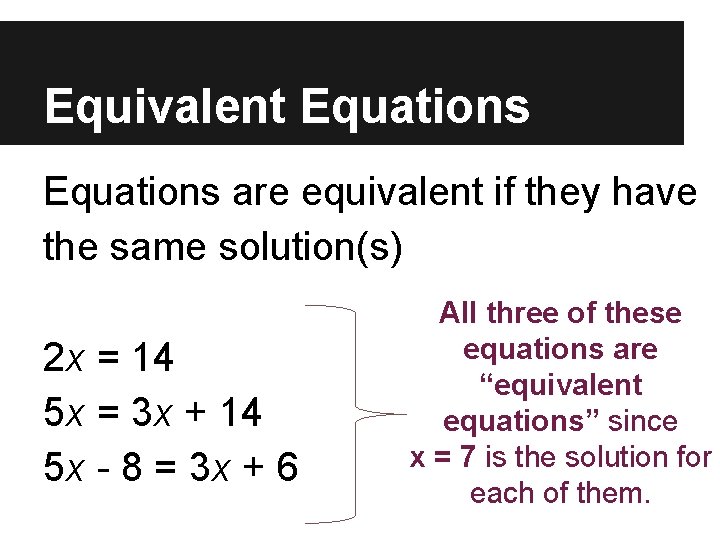 Equations Courtesy of Les Edition CEC Khan Academy