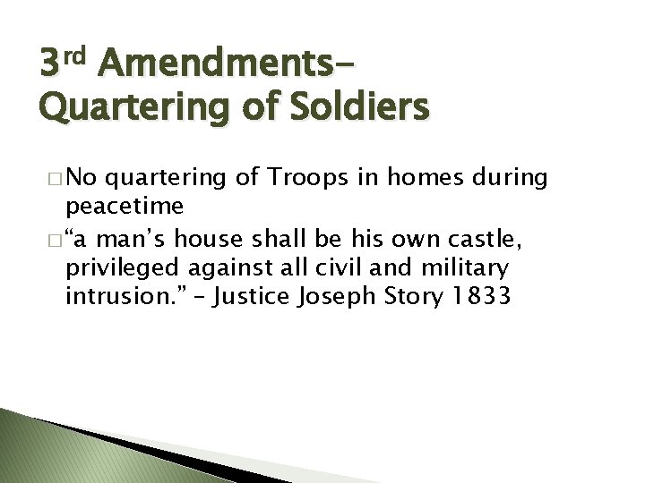 Amendments Bill of Rights Background Bill of Rights