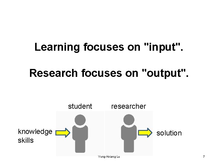What is Research It may be different from