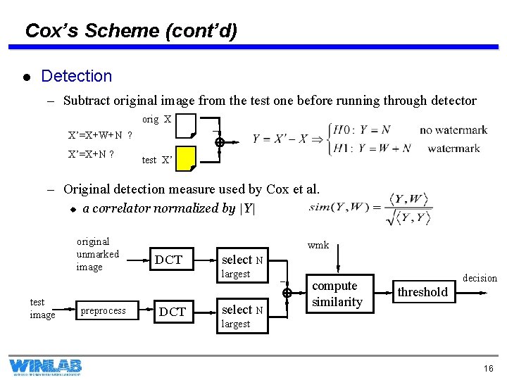 Multimedia Data Hiding Wade Trappe Wireless Information Network