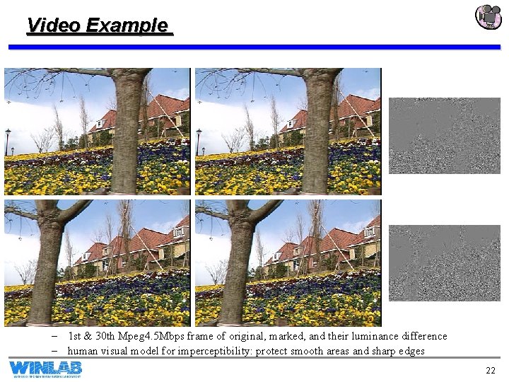 Multimedia Data Hiding Wade Trappe Wireless Information Network
