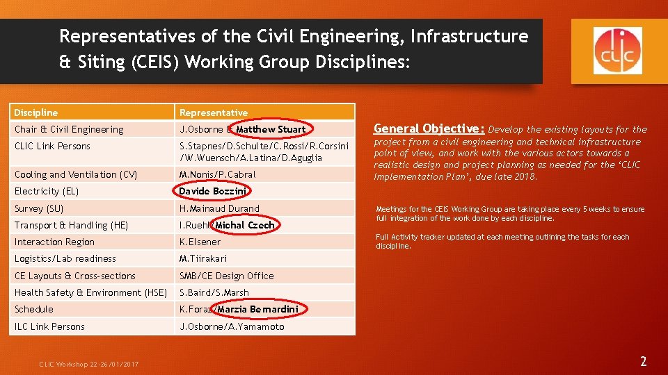 Civil Engineering Infrastructure Siting CEIS Working Group Summary