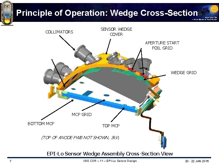 Solar Probe Plus A NASA Mission to Touch