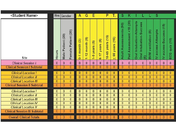 Clinical and Internship Tracking Tool Randall W Benner
