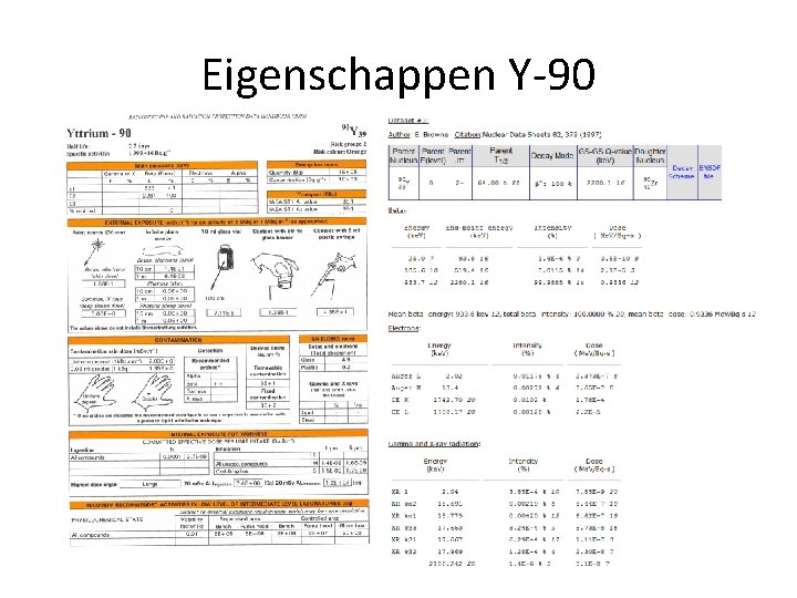 Stralingsbeschermingsaspecten van de toepassing van Y90 en Ra223