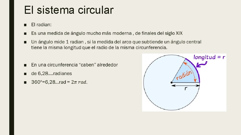 TRIGONOMETRA CONCEPTOS BSICOS Montoya Medicin de ngulos Para